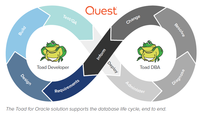 Rabita Software | Home